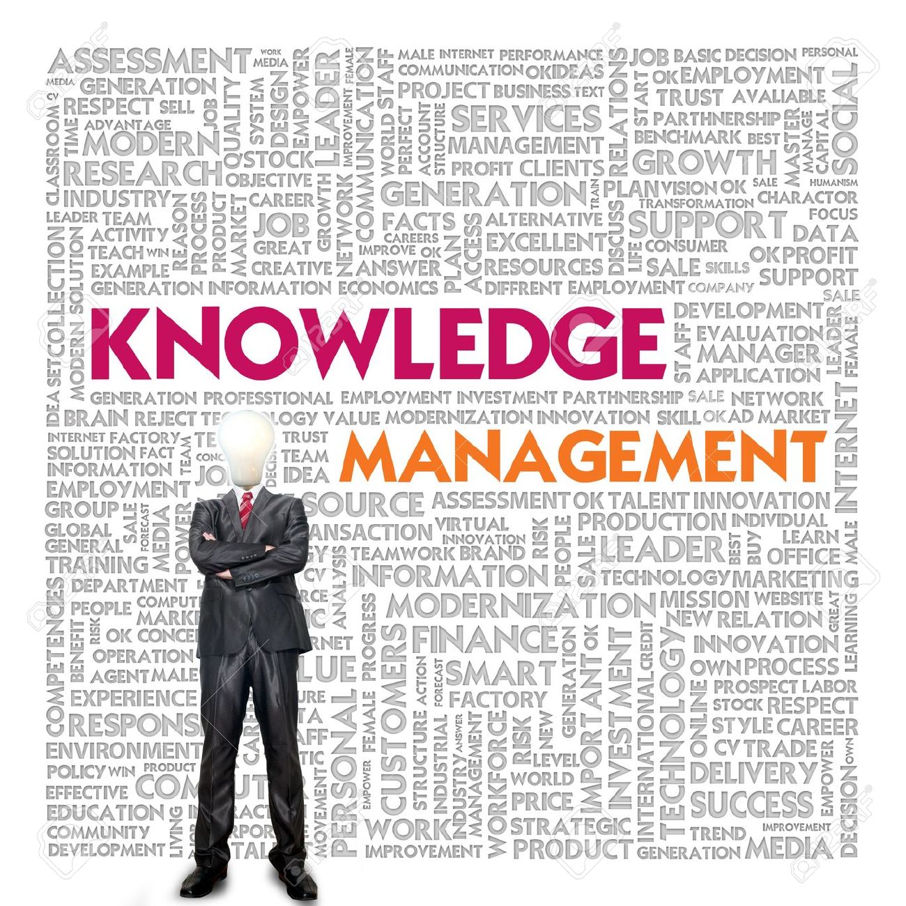 Training Knowledge Management - Transindo Training