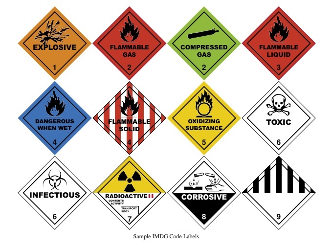 TRAINING ONLINE IMDG CODE