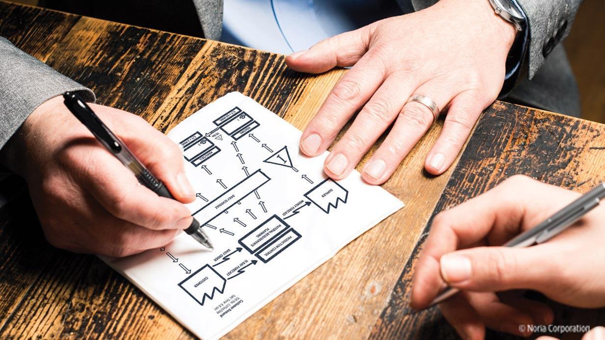 TRAINING ONLINE VALUE STREAM MAPPING